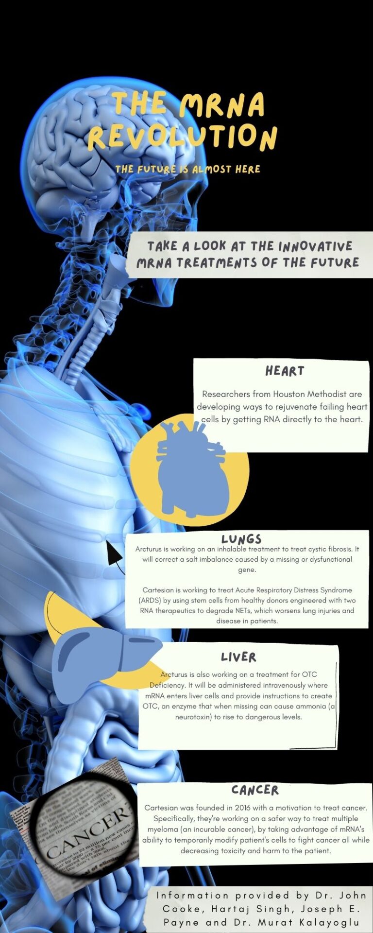 The mRNA revolution is just getting started - Scienceline